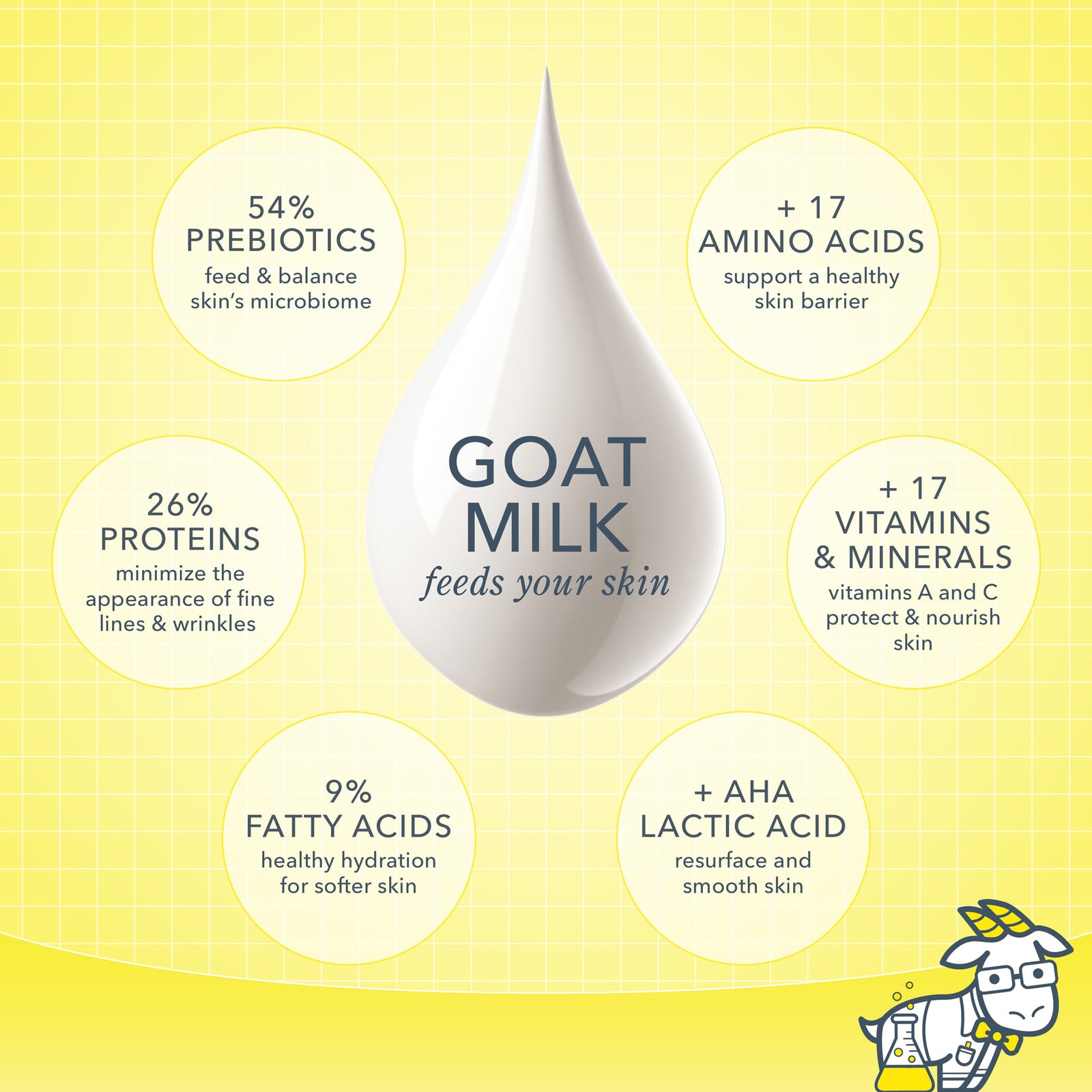 Beekman 1802 All-Day Odor Protection Invisible Deodorant