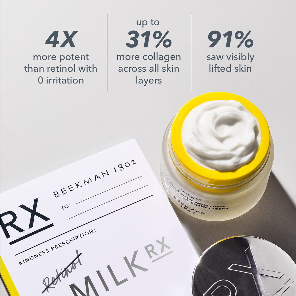 Milk RX Advanced Better Aging Cream
